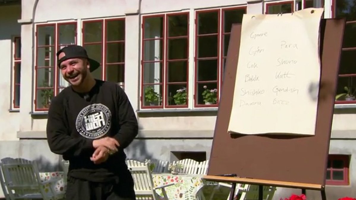 Testa dig själv: Har du koll på Ison & Filles orten-slang?