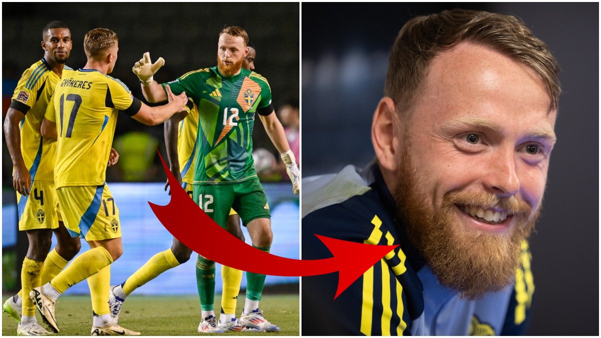 Allt om Viktor Johansson: Landslag, partner, längd och klubb