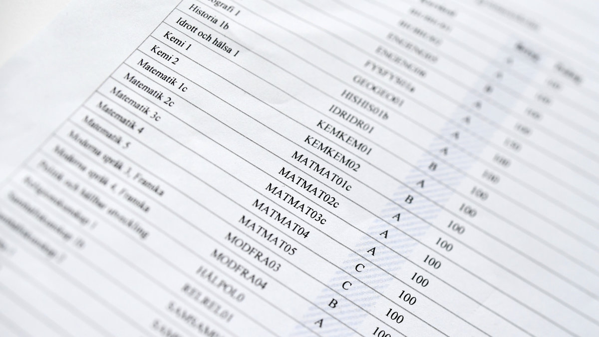 "Stora problem" med glädjebetyg