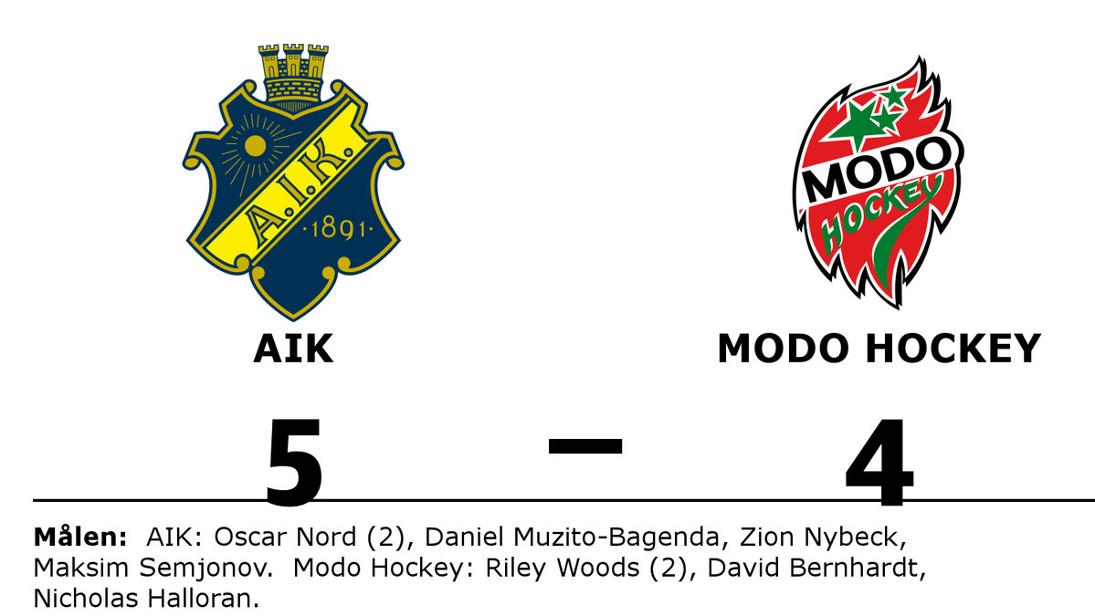 AIK vann och kvitterade mot Modo Hockey